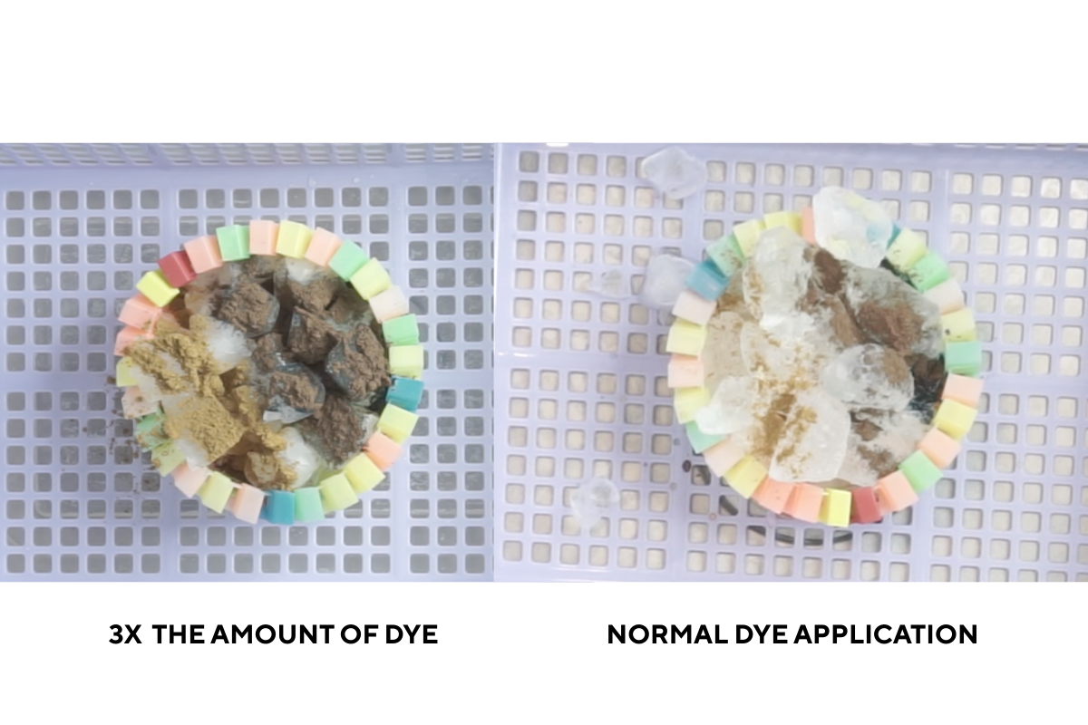 15 Ice Tie Dye Mistakes and How to Avoid Them - PRACTICAL & PRETTY